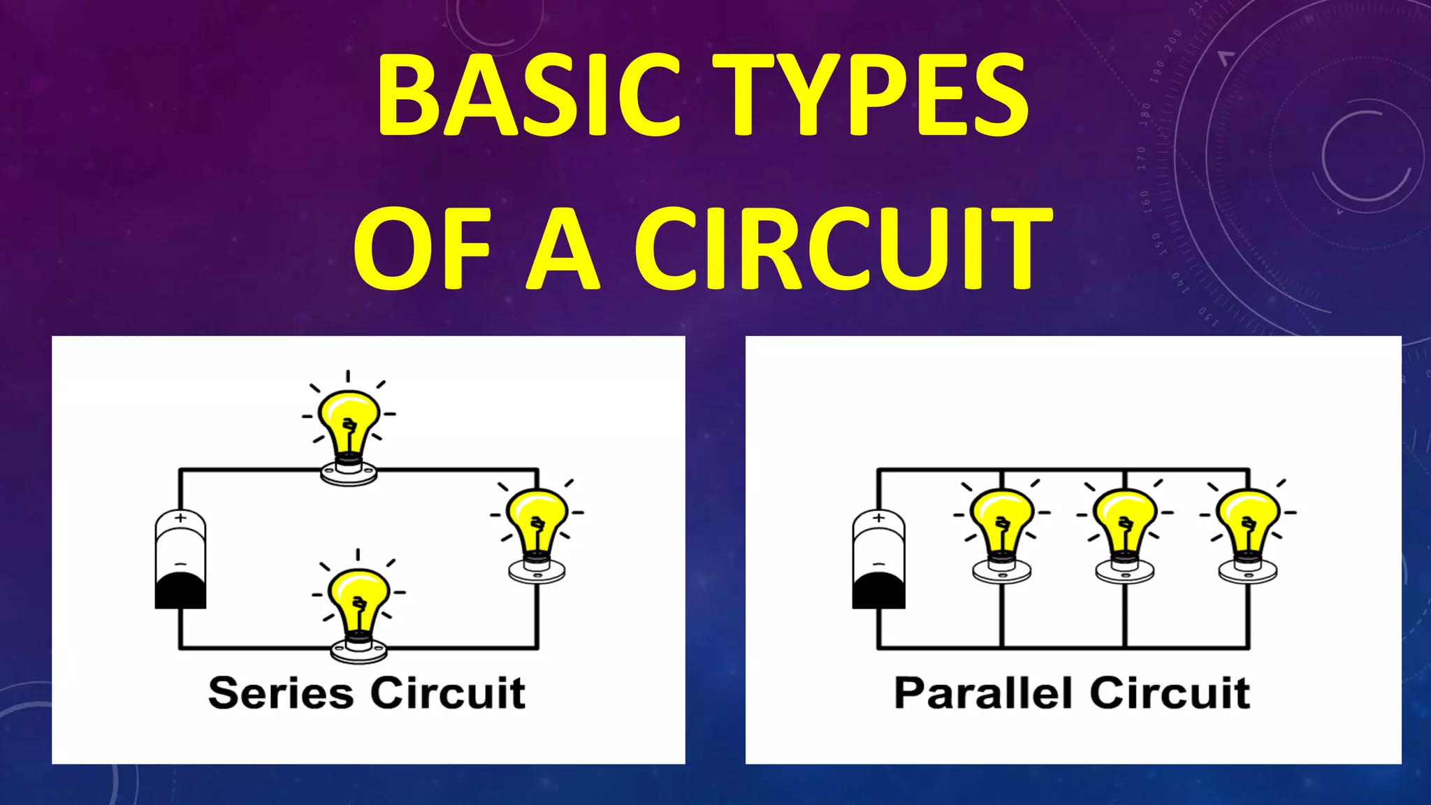 LESSON 4_CIRCUIT (LECTURE).pptx