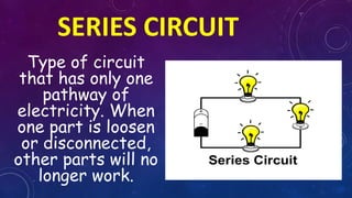 LESSON 4_CIRCUIT (LECTURE).pptx