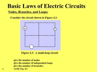 Fundamentals of electric Circuit Structure.ppt
