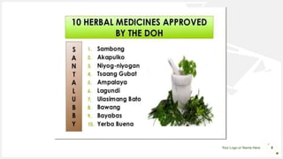 lesson 4 complementary and alternative health care modalities.pptx