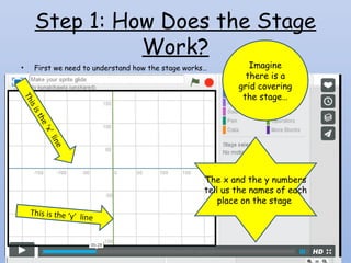 Scratch Lesson 4: Create a Scary Movie_primaryschoollessons | PPT