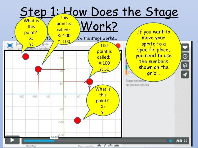 Scratch Lesson 4: Create a Scary Movie_primaryschoollessons