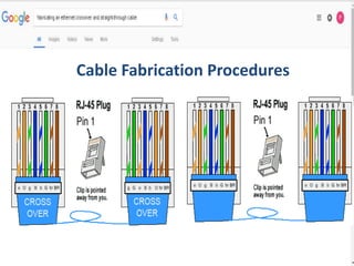 Lesson #1 (creating ethernet cable) | PPTX