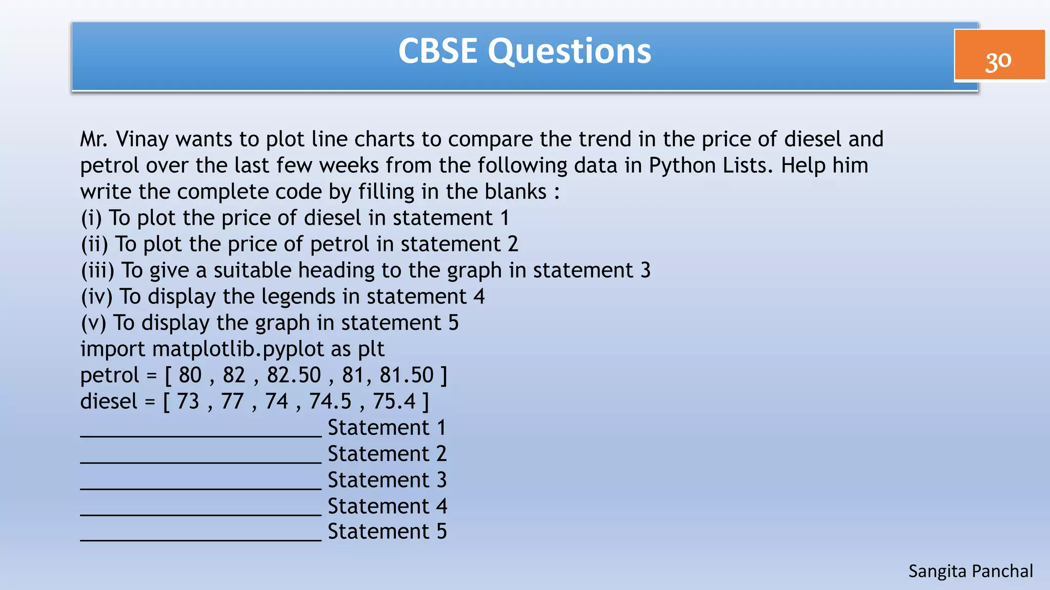 Data Visualization 2020_21 | PPTX | Geography | Science