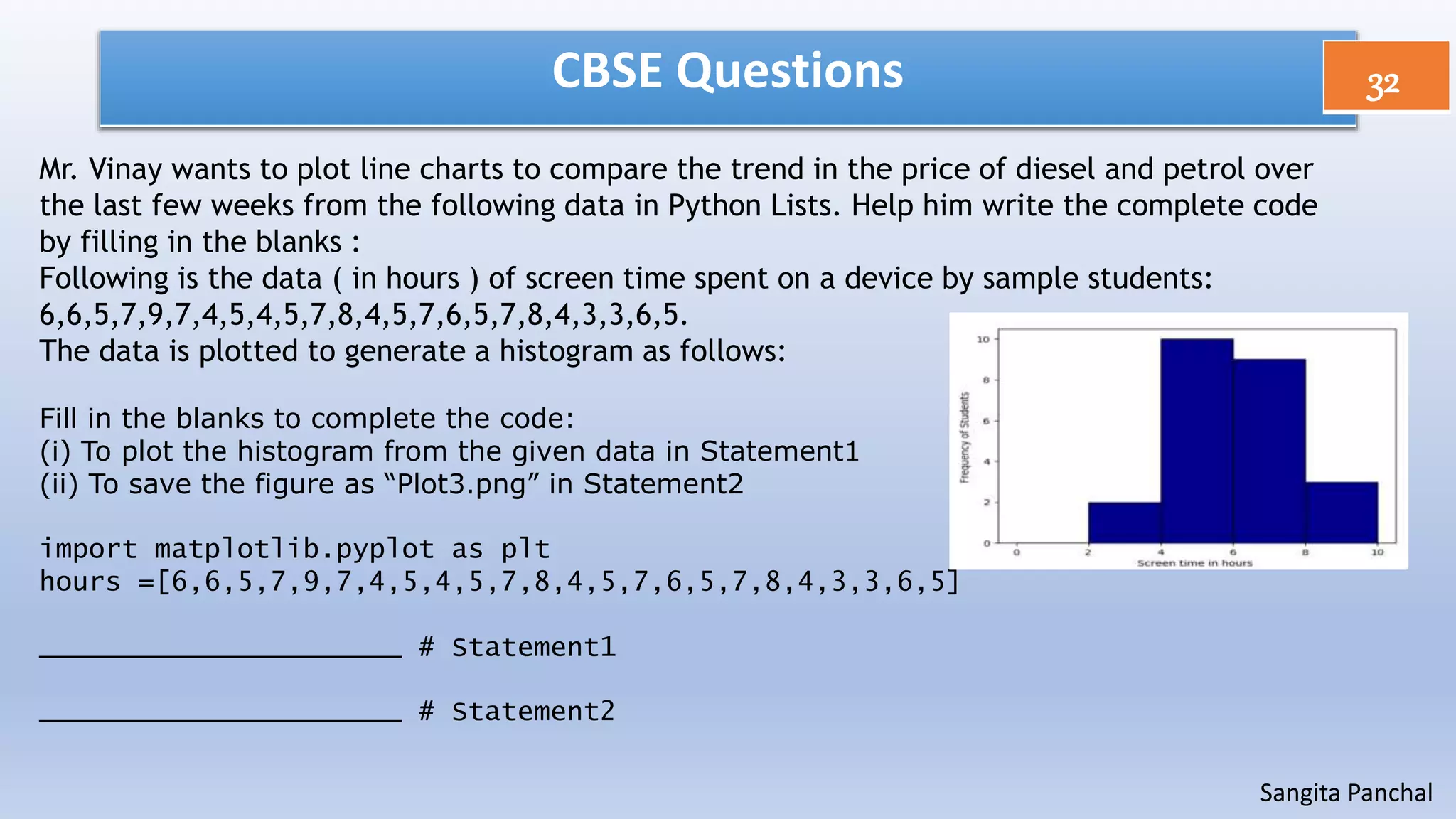 Data Visualization 2020_21 | PPTX | Geography | Science