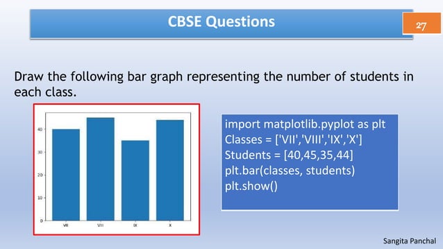 Data Visualization 2020_21 | PPTX | Geography | Science