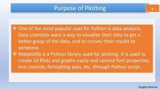 Data Visualization 2020_21 | PPTX | Geography | Science