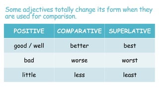 Lesson 4 Degrees of Comparison.pptx