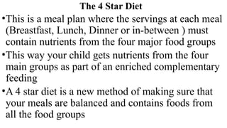 lesson 4 Diet and nutritional requirements | PPTX
