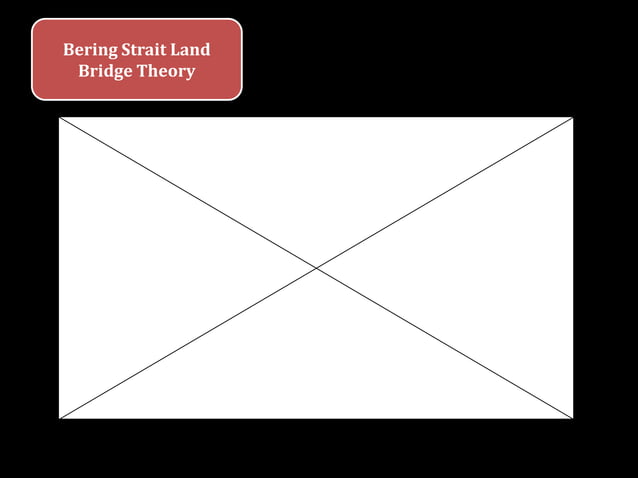 Lesson 4 early colorado inhabitants | PPTX