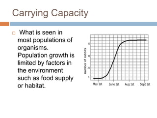Module 2, Lesson 4 Ecology | PPTX