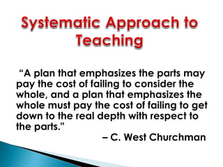 Systematic Approach to Teaching | PPTX