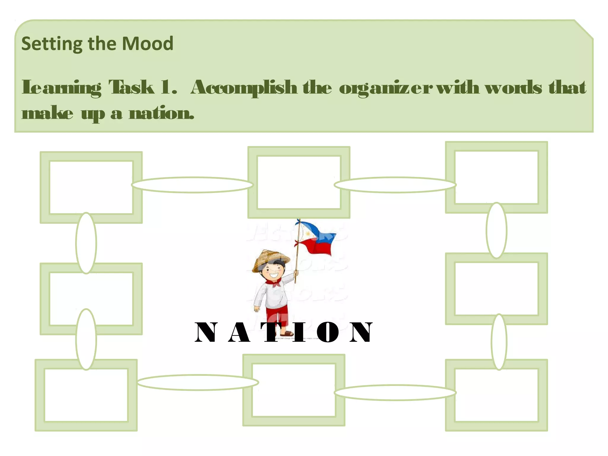 Lesson 4 expressing nationalism | PPT