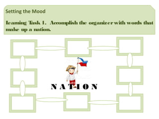 Lesson 4 expressing nationalism | PPT