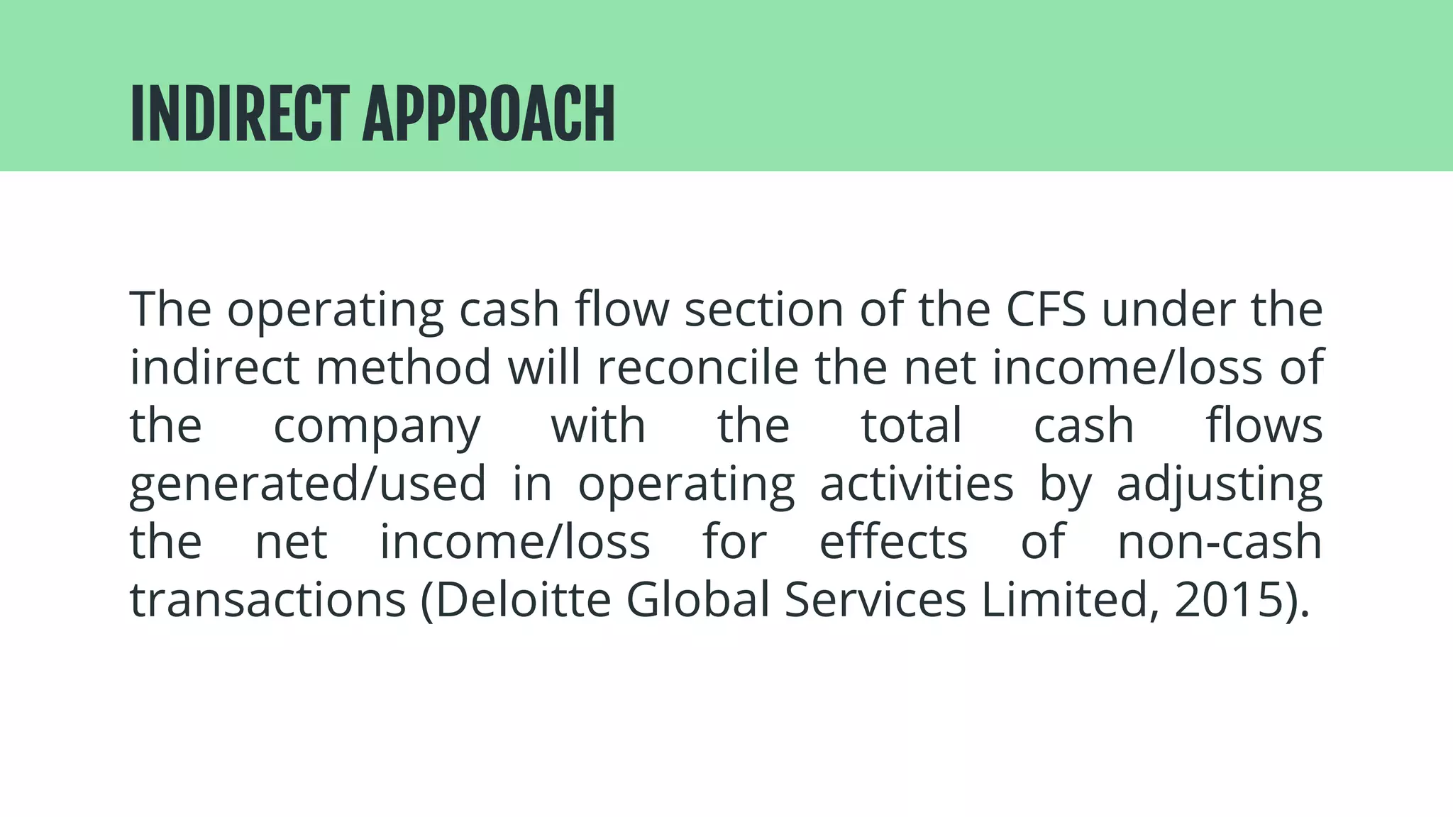 LESSON 4 FABM 2 (1).pdf