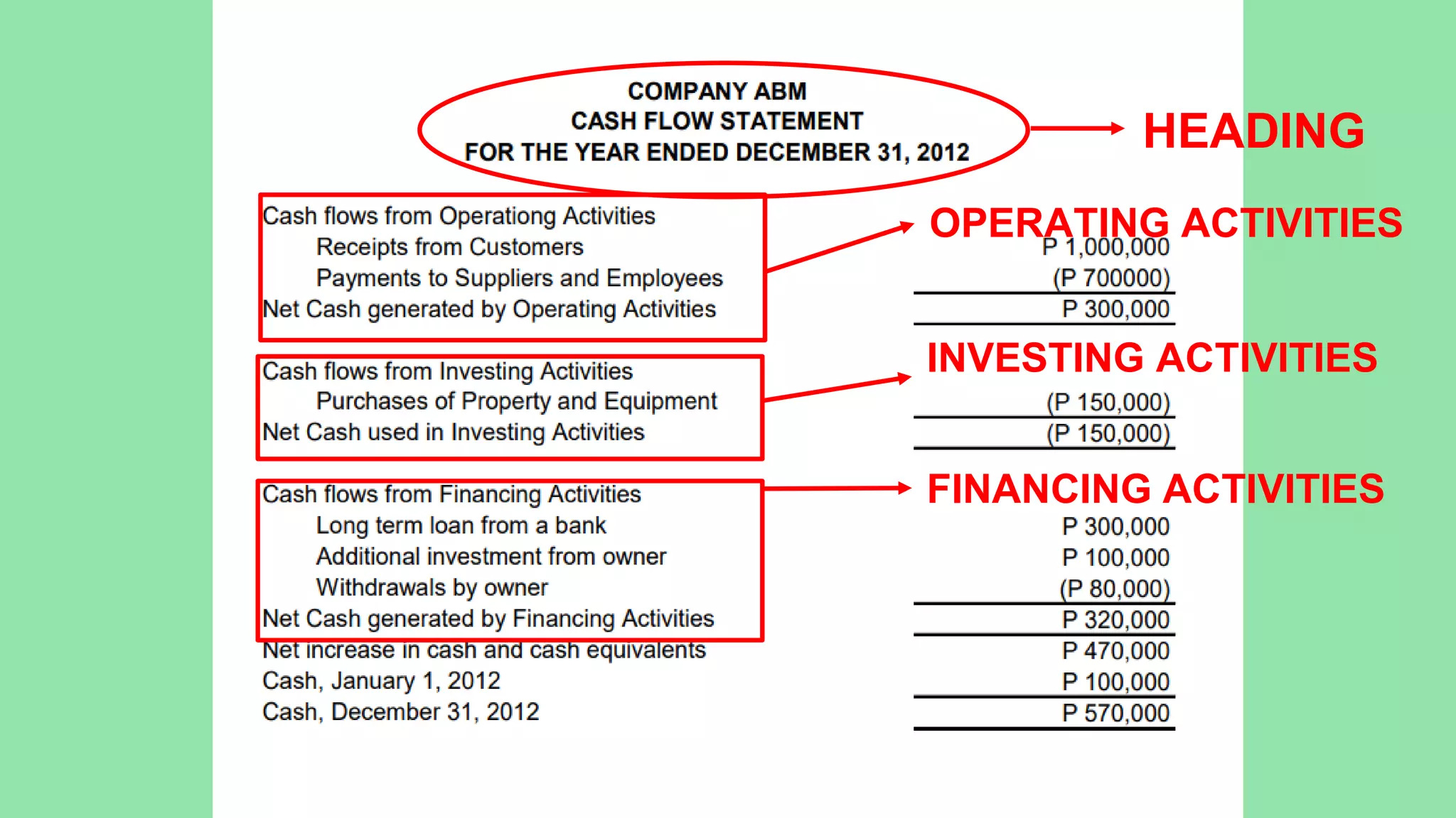 LESSON 4 FABM 2 (1).pdf