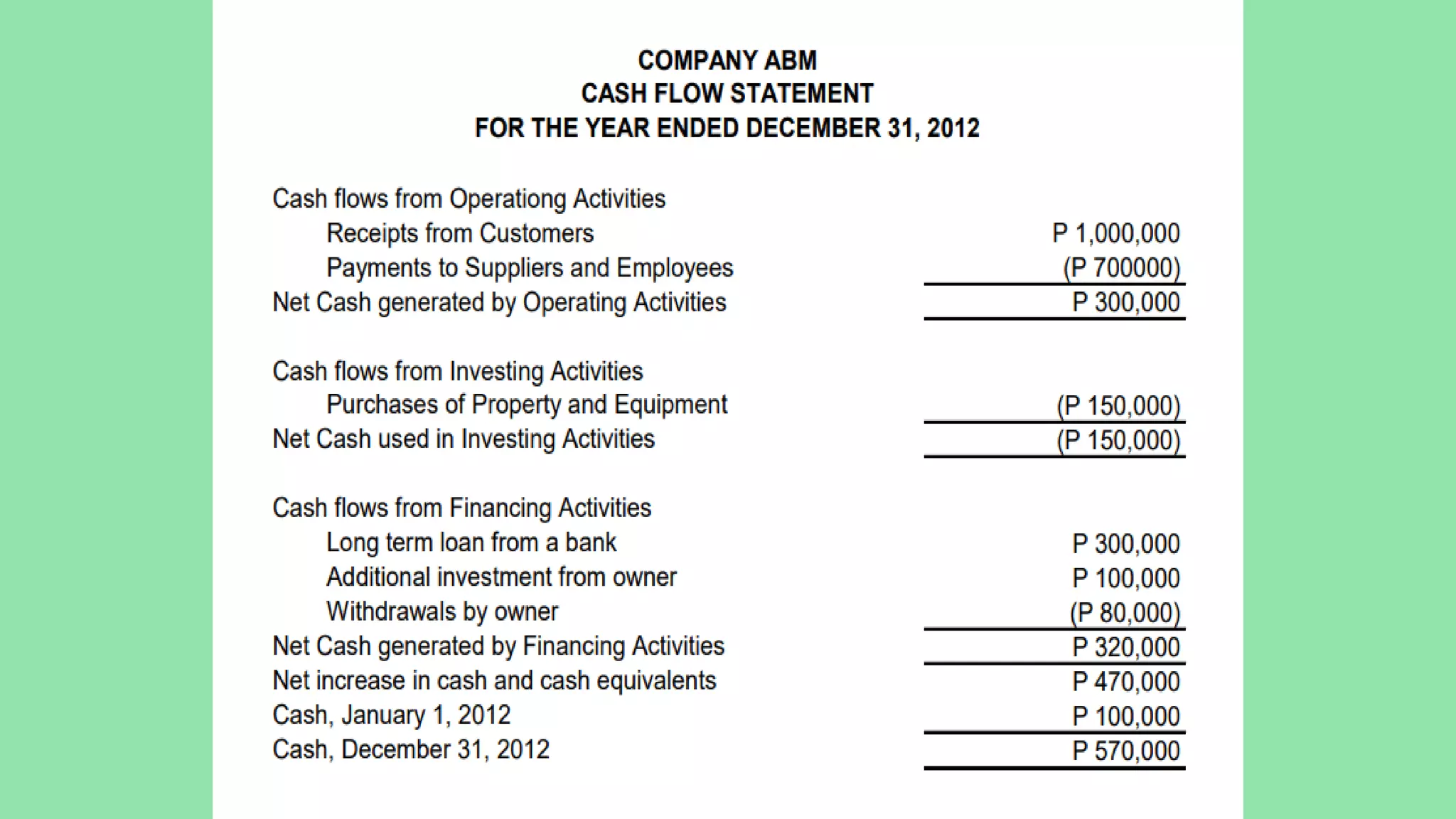 LESSON 4 FABM 2 (1).pdf