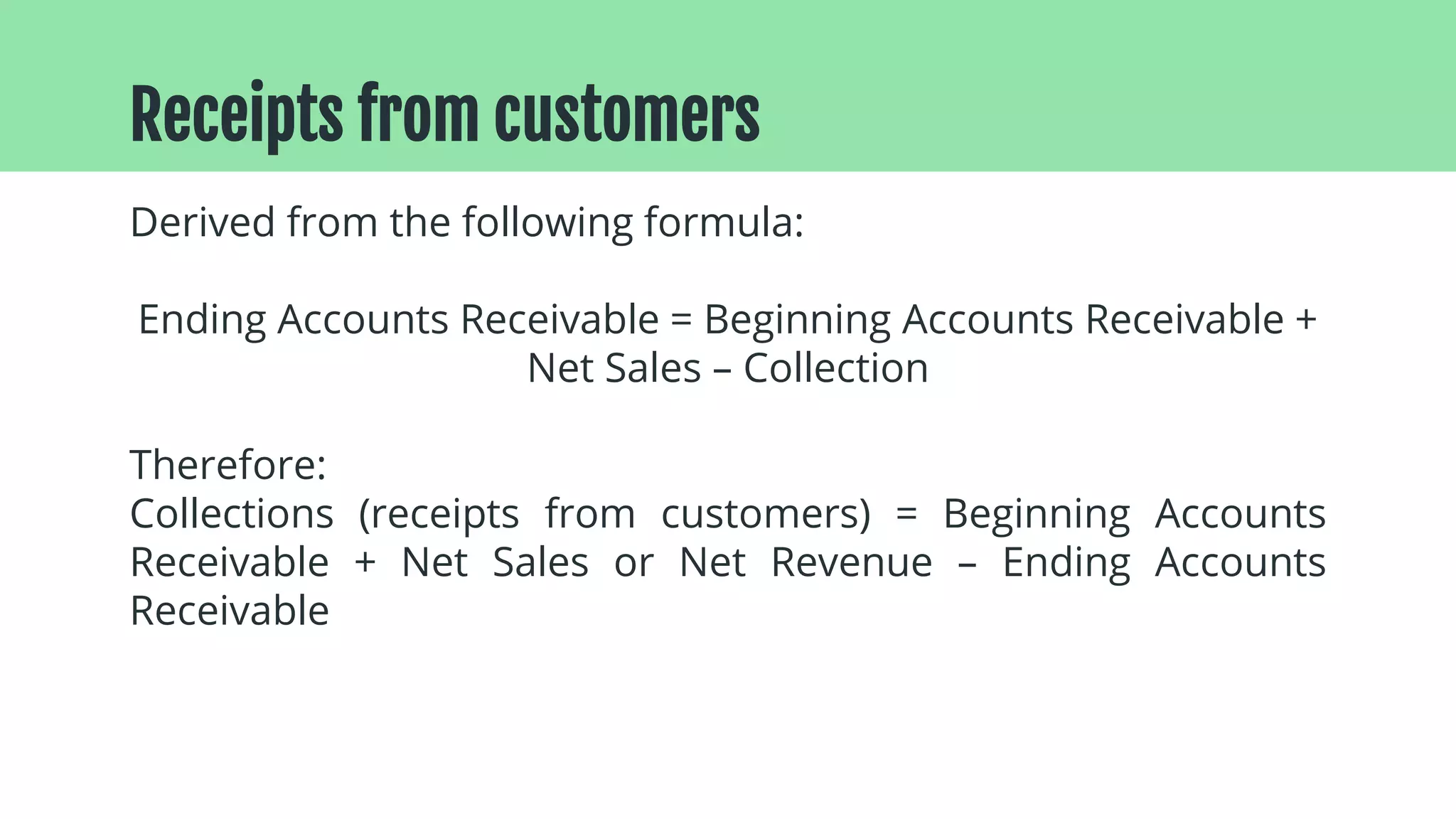 LESSON 4 FABM 2 (1).pdf
