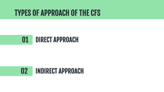 LESSON 4 FABM 2 (1).pdf