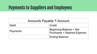 LESSON 4 FABM 2 (1).pdf