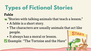 GRADE 4 - Lesson 4 - Types Fictional Story | PDF