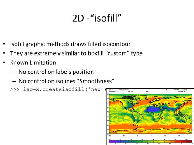 CDAT - graphics - vcs - xmgrace - Introduction | PPT