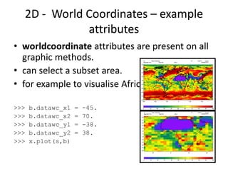 CDAT - graphics - vcs - xmgrace - Introduction | PDF