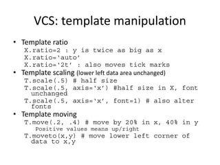 CDAT - graphics - vcs - xmgrace - Introduction | PDF
