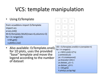 CDAT - graphics - vcs - xmgrace - Introduction | PDF