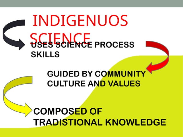 Elementary lesson 4 group 4 indigenous Science | PPTX