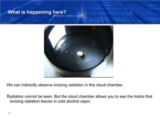 Lesson 4 Ionizing Radiation | The Harnessed Atom (2016) | PPTX ...