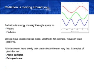 Lesson 4 Ionizing Radiation | The Harnessed Atom (2016) | PPTX