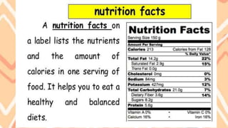Reading Food Labels | PPT