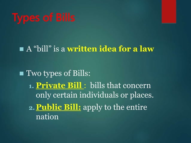 Lesson 4 How a Bill Becomes a Law.ppt