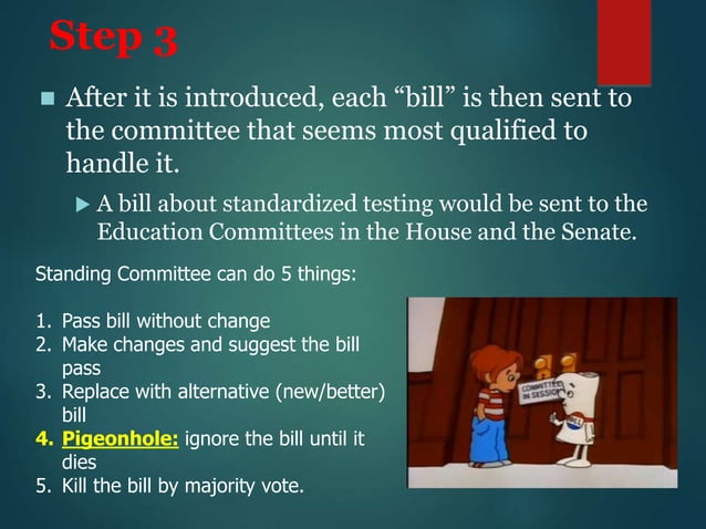 Lesson 4 How a Bill Becomes a Law.ppt