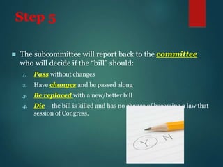 Lesson 4 How a Bill Becomes a Law.ppt