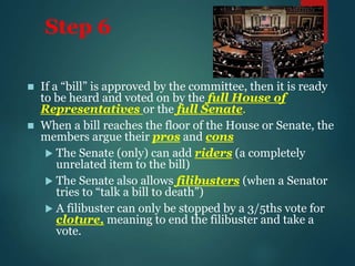 Lesson 4 How a Bill Becomes a Law.ppt