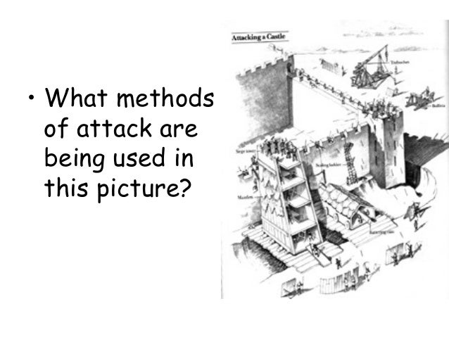 Lesson 4 how_to_attack_a_castle!