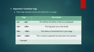 HTML Tags | PPT
