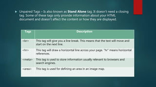 HTML Tags | PPT