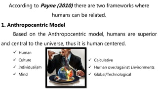 Lesson 4 human person in the environment.pdf