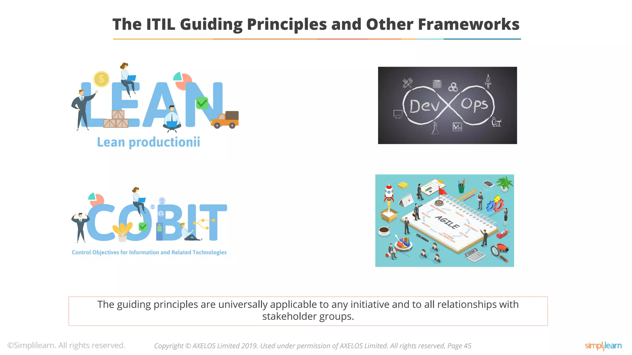ITIL Service Value System.pdf