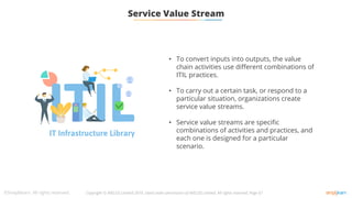 ITIL Service Value System.pdf