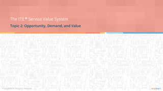 ITIL Service Value System.pdf