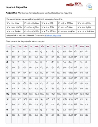 Lesson 4 kagunitha (5) | PDF