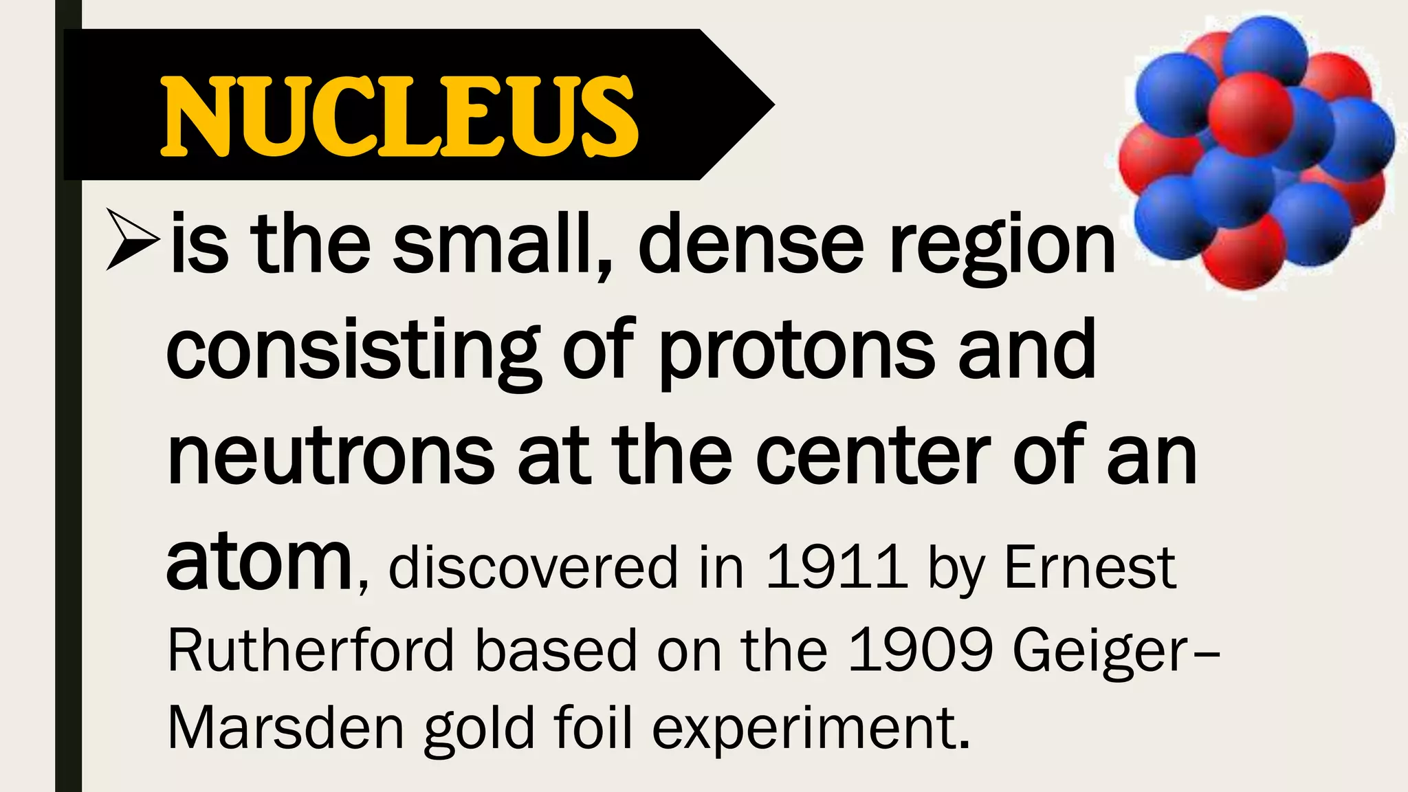 Lesson 4 Not Indivisible (The Structure of the Atom) | PPTX