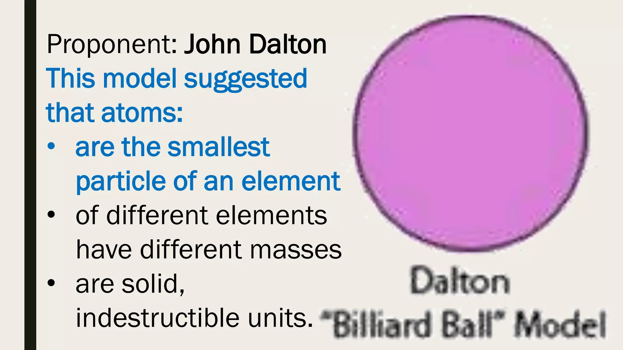 Lesson 4 Not Indivisible (The Structure of the Atom) | PPTX