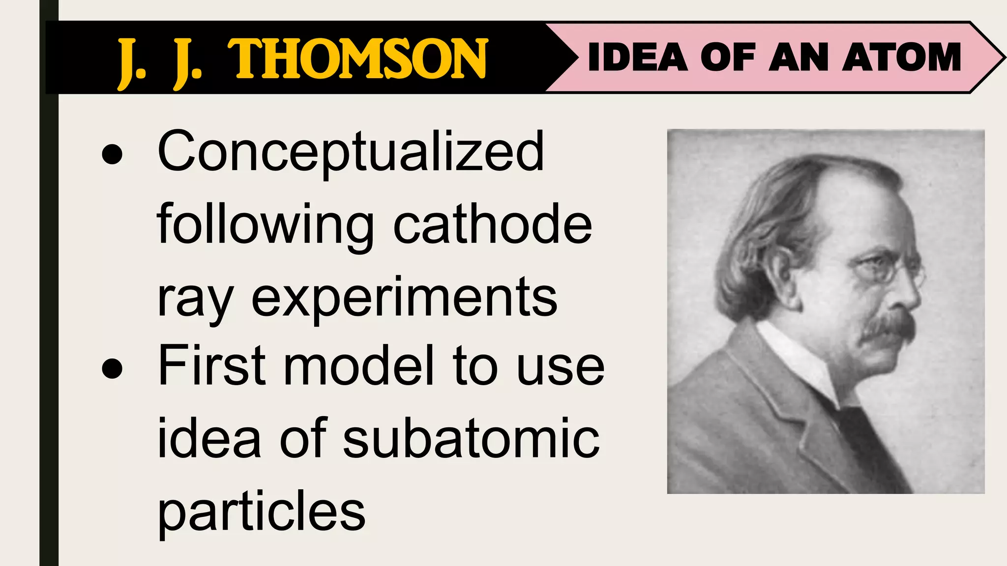Lesson 4 Not Indivisible (The Structure of the Atom) | PPTX