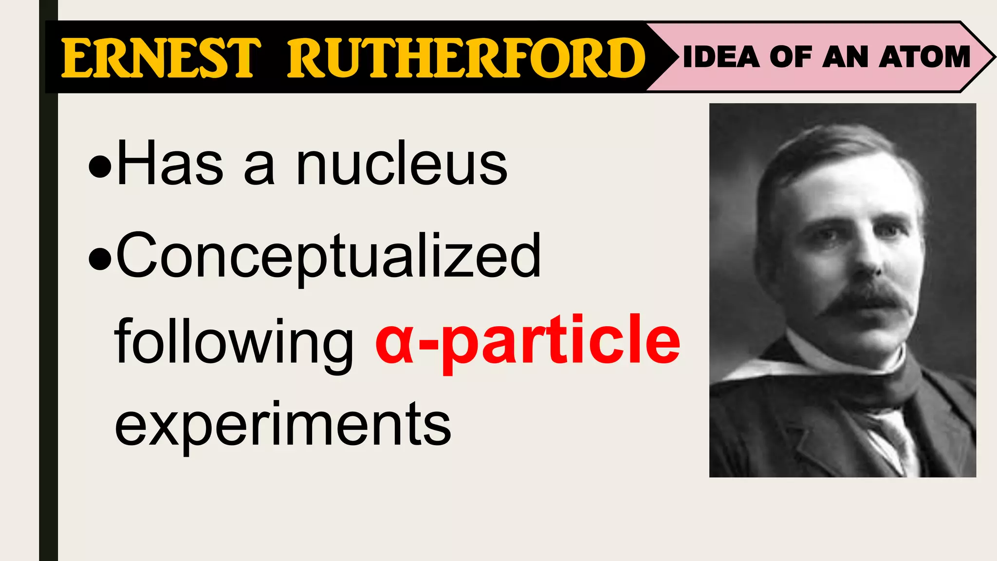Lesson 4 Not Indivisible (The Structure of the Atom) | PPTX
