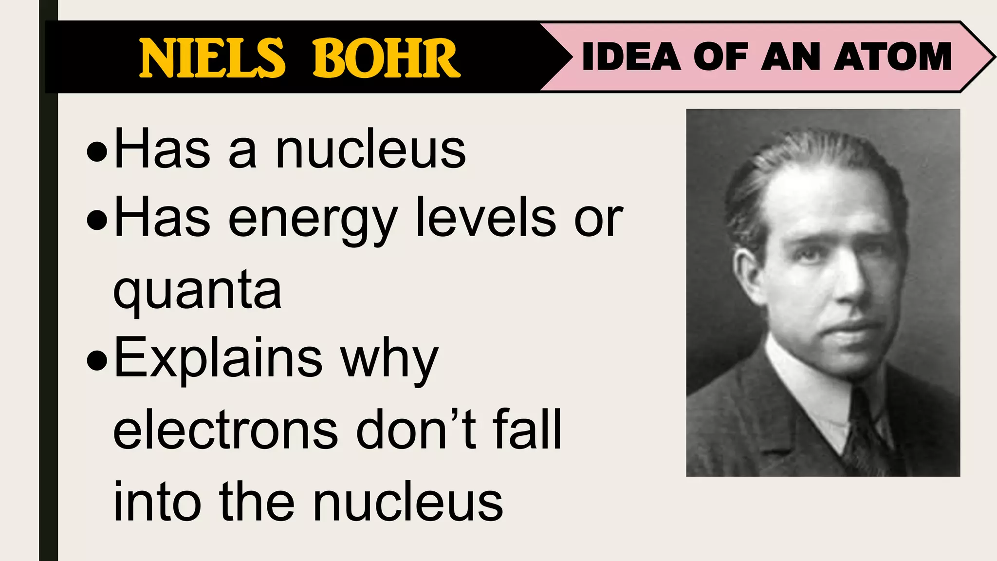 Lesson 4 Not Indivisible (The Structure of the Atom) | PPTX